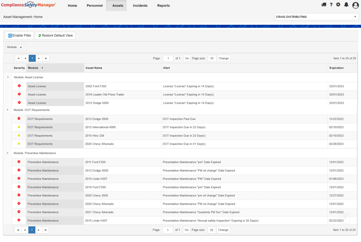 Asset Management – Safety Compliance Manager